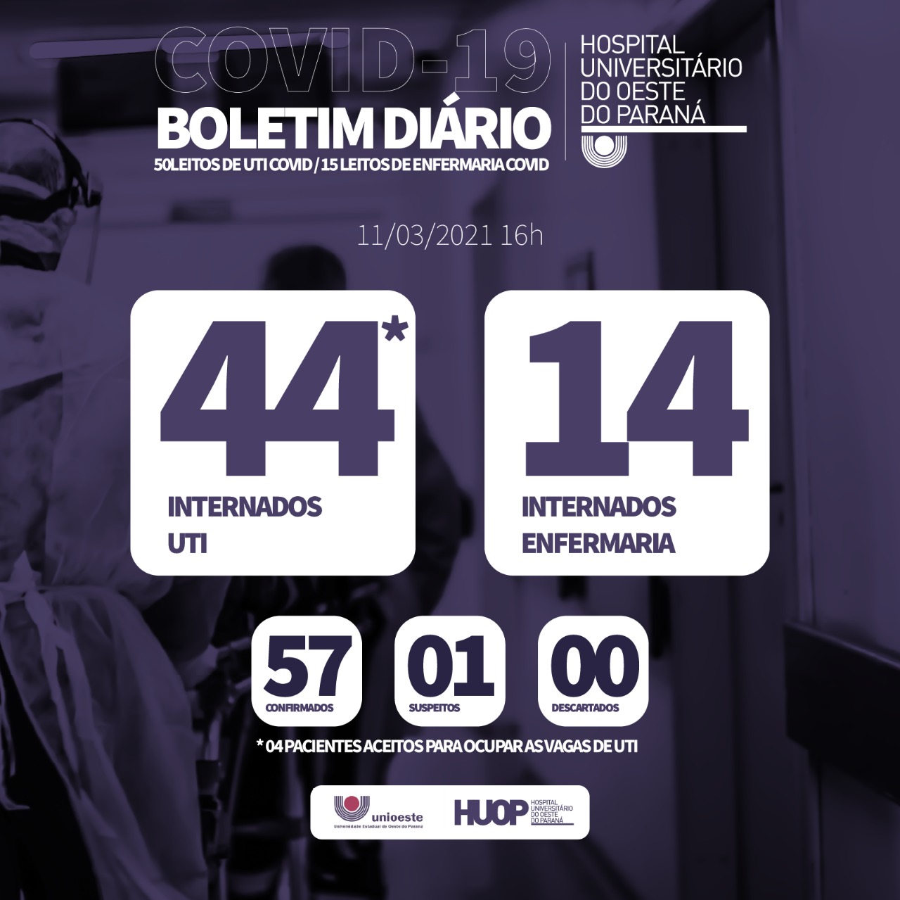 HUOP confirma novos dois óbitos por Covid-19; Vítimas eram de Cascavel ...