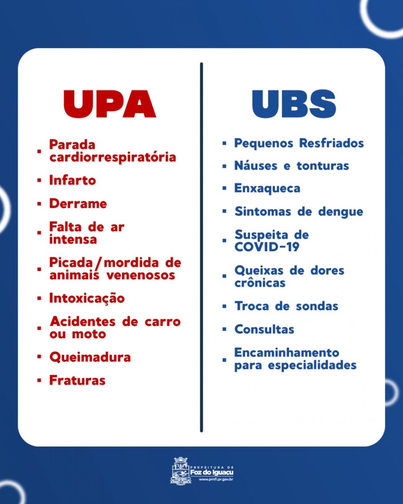 Mudanças nas UPAs vão reduzir tempo de espera e humanizar atendimento